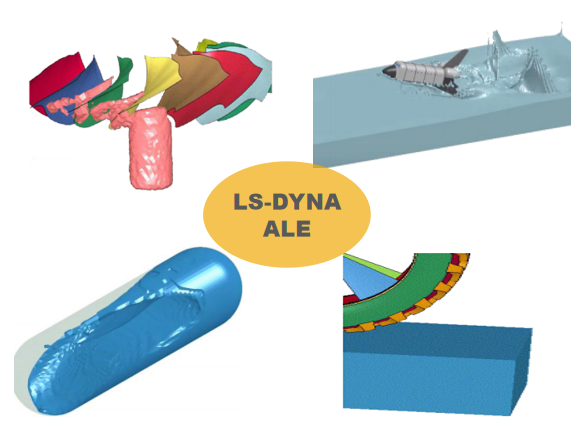 LS-DYNA ALE技术报告邀请函_Shanghai Fangkun Software Technology Ltd.